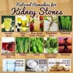 Natural Home Remedies For Kidney Pain – Health News